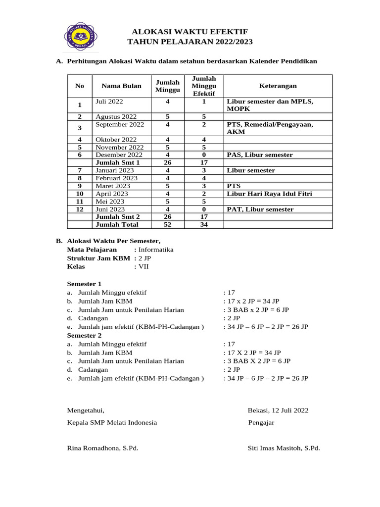 Alokasi Waktu, Prota, Promes Tik KLS 7 | PDF