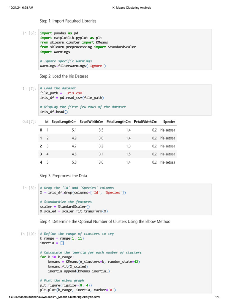 ML 4 Practical SPPU AI&DS | PDF