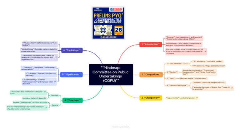 Overview of the Committee on Public Undertakings | PDF | Governance ...