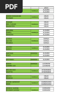 Room Allocation | PDF