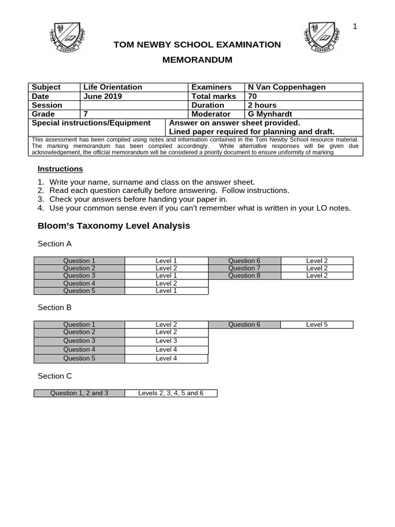 Grade 7 LO Memo June 2019 Approved | PDF | Memory | Child Abuse