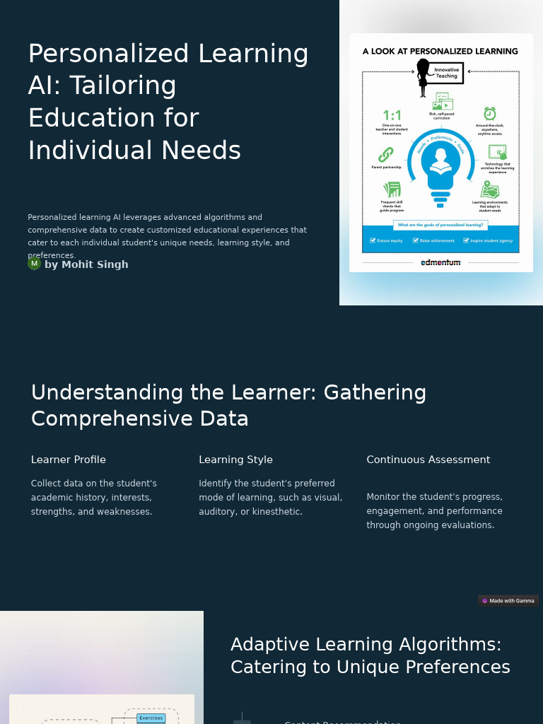 Personalized Learning AI Tailoring Education For Individual Needs | PDF | Learning Styles | Learning