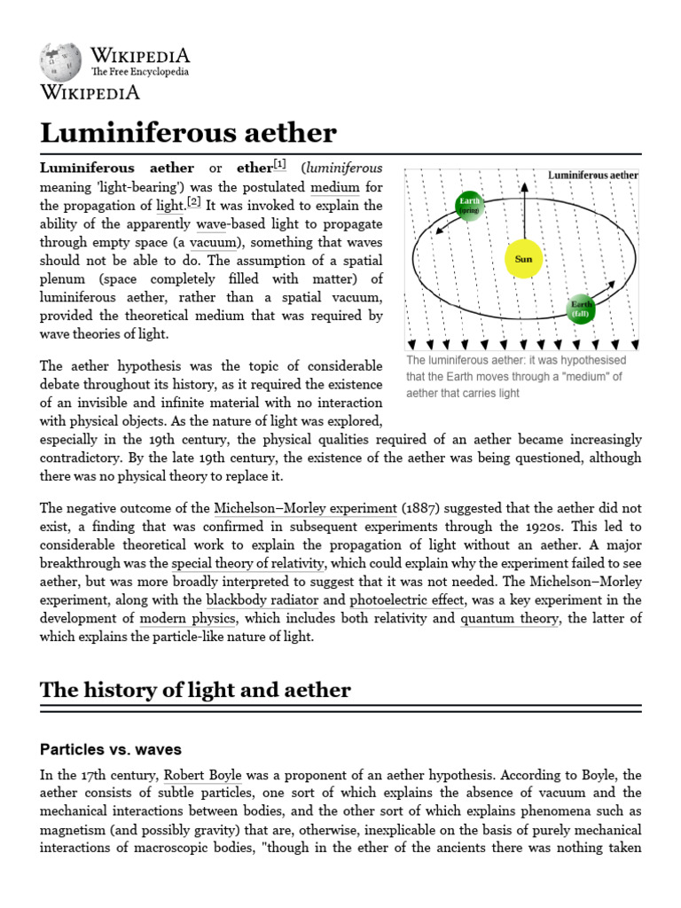 Luminiferous Aether - Wikipedia | PDF | Luminiferous Aether | Special Relativity