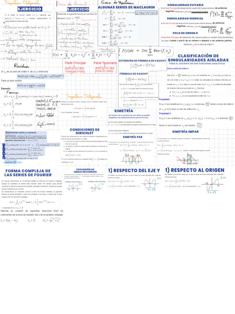 Matematica Avanzada Hoja de Formulas Segundo Parcial | PDF | Análisis matemático | Matemáticas