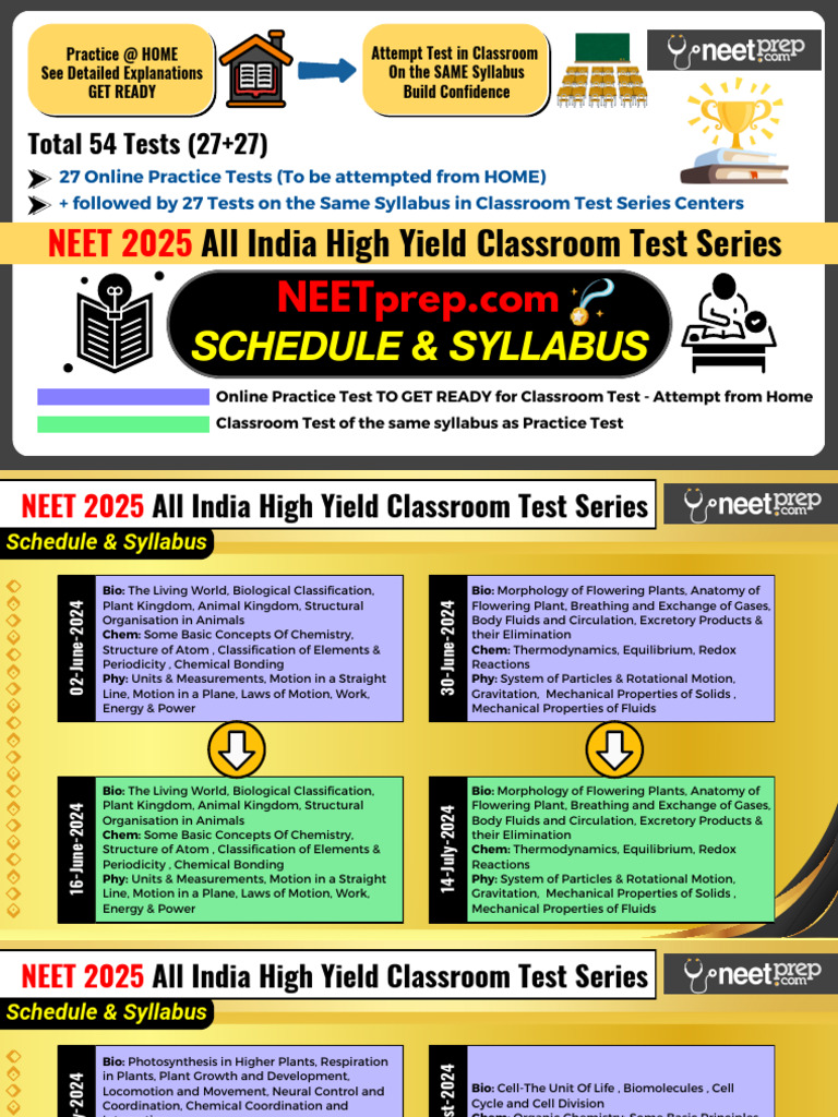 Neetprep classroom test 2025 Detailed Syllabus NEET 25 | PDF ...