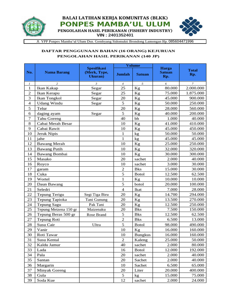 A - 17 Daftar Kebutuhan Bahan | PDF
