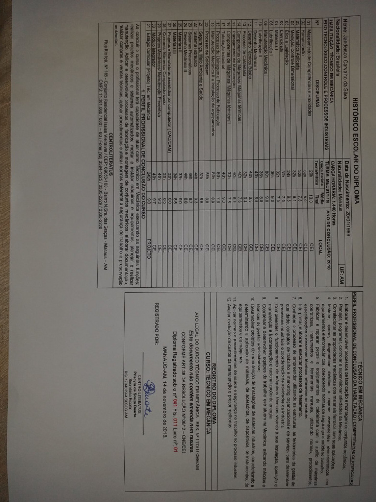 Historico Diplo | PDF