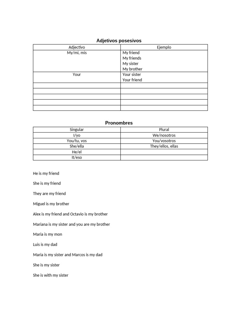 Lección 1, Adjetivos Posesivos y Pronombres | PDF