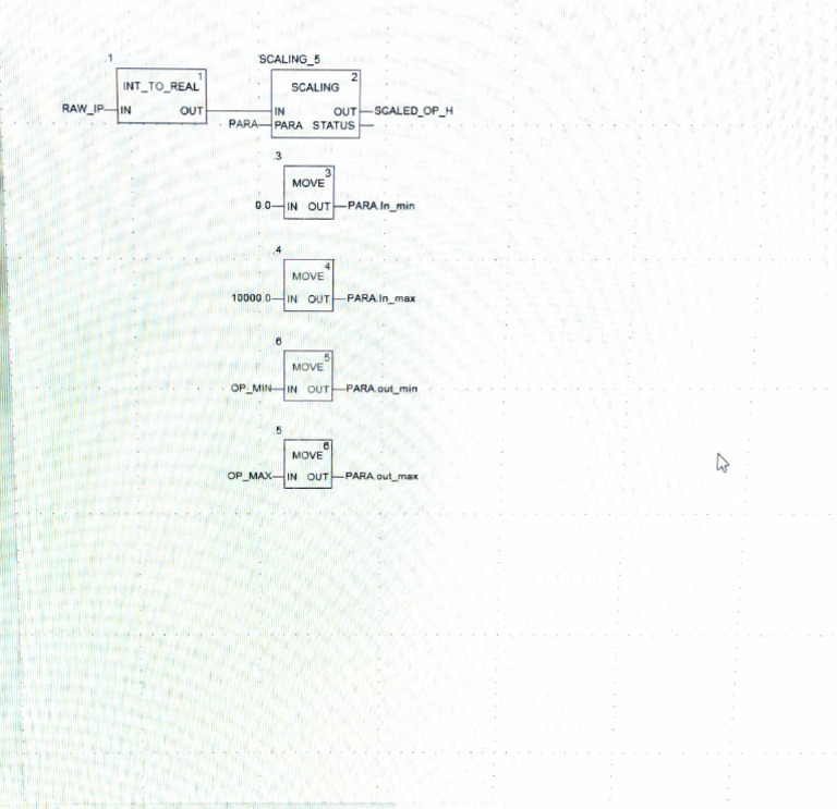 Analog Scaling Pdf