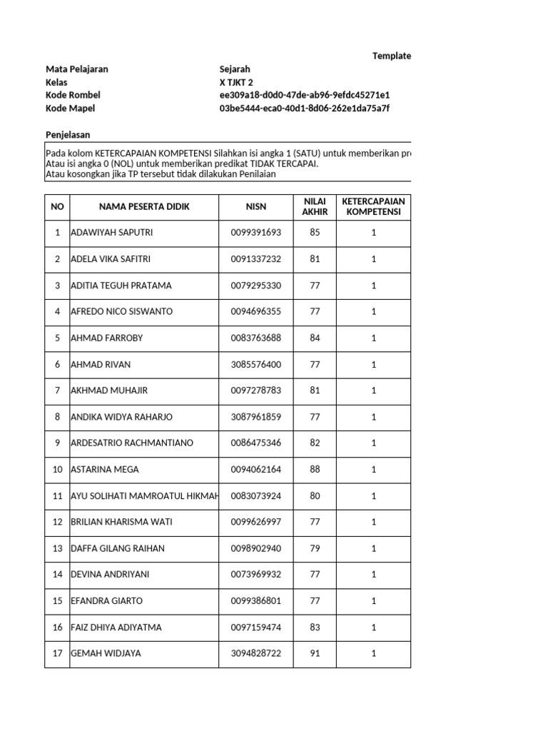 Template Nilai Sejarah X TJKT 2 (1) | PDF