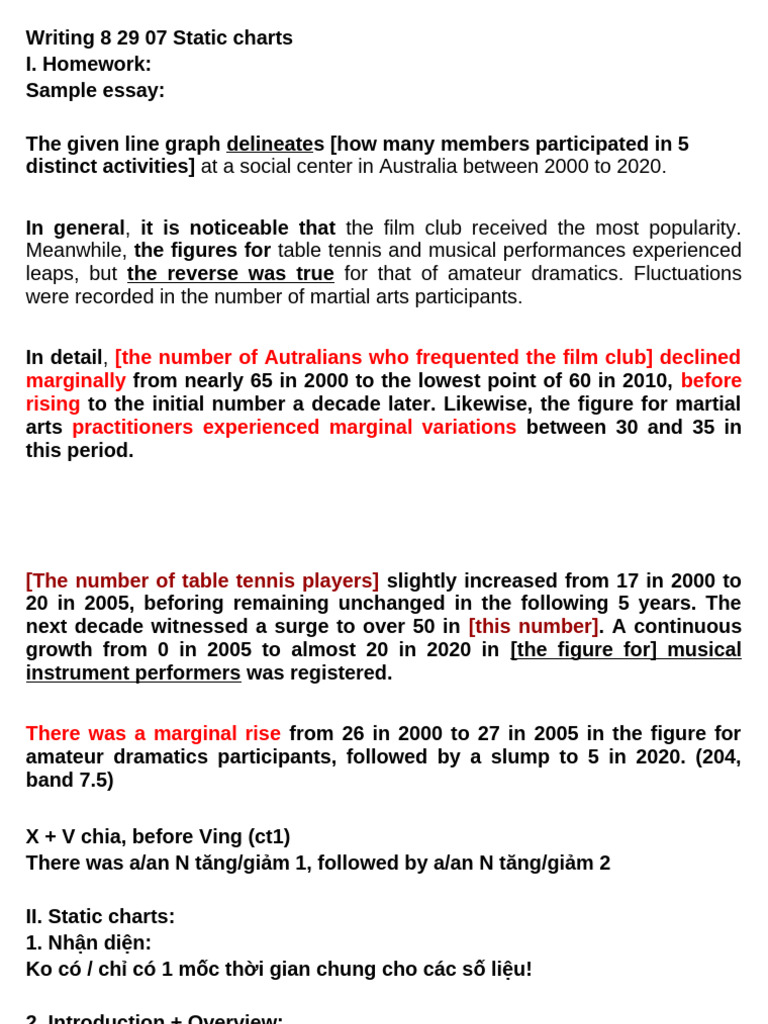 Writing 8 29 07 Static Charts | PDF | Nutrition | Diet & Nutrition