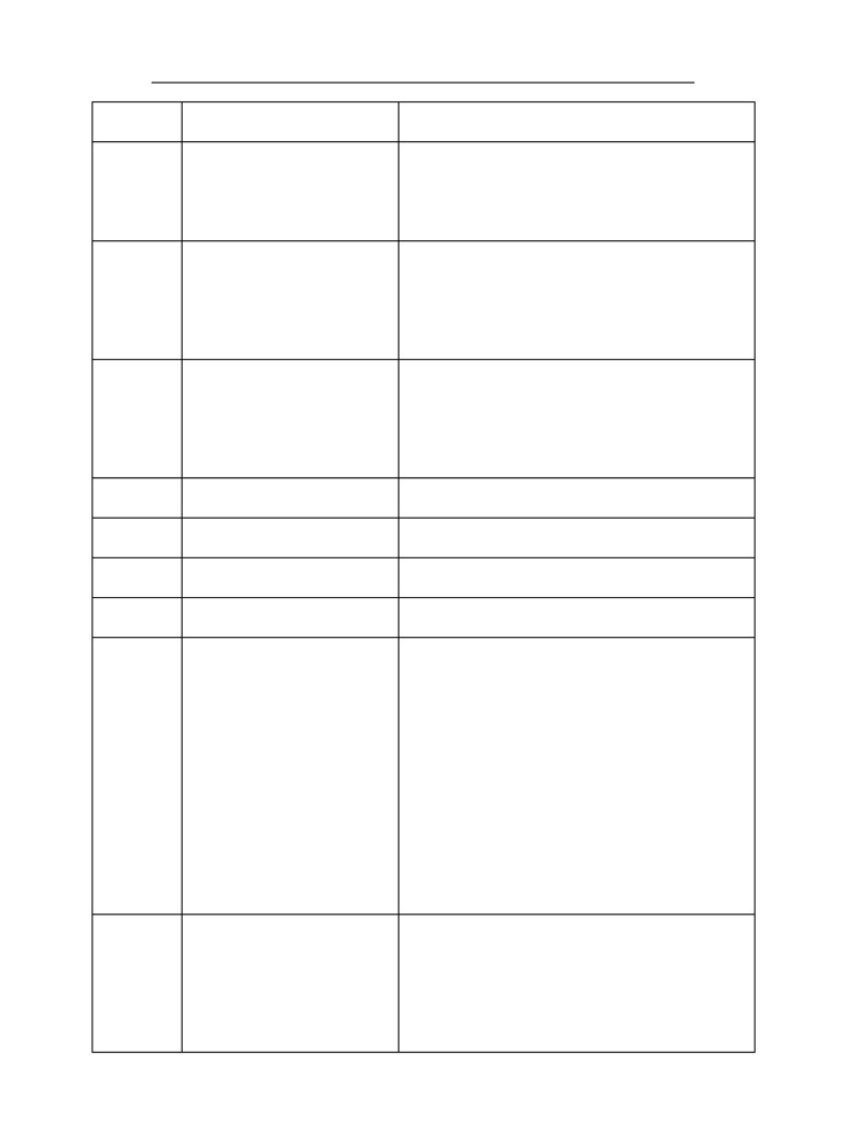 Inter Semester Admission Criteria 2024 | PDF | Zoology | Bachelor Of ...