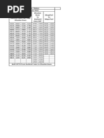 CTU Bus Route Timetable Overview | PDF | Transport