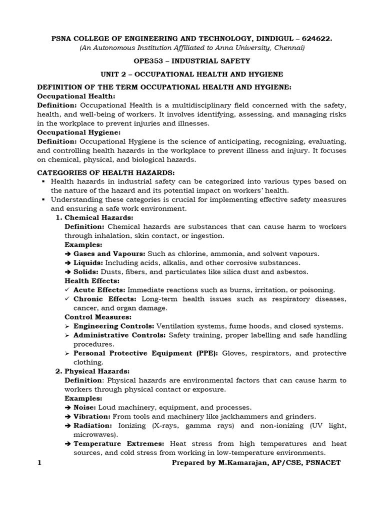 Unit 2 - IS | PDF | Personal Protective Equipment | Occupational Safety And Health