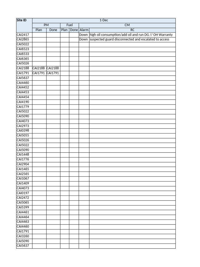 Z2 Daily Follow Up - Dec 2024-1 | PDF