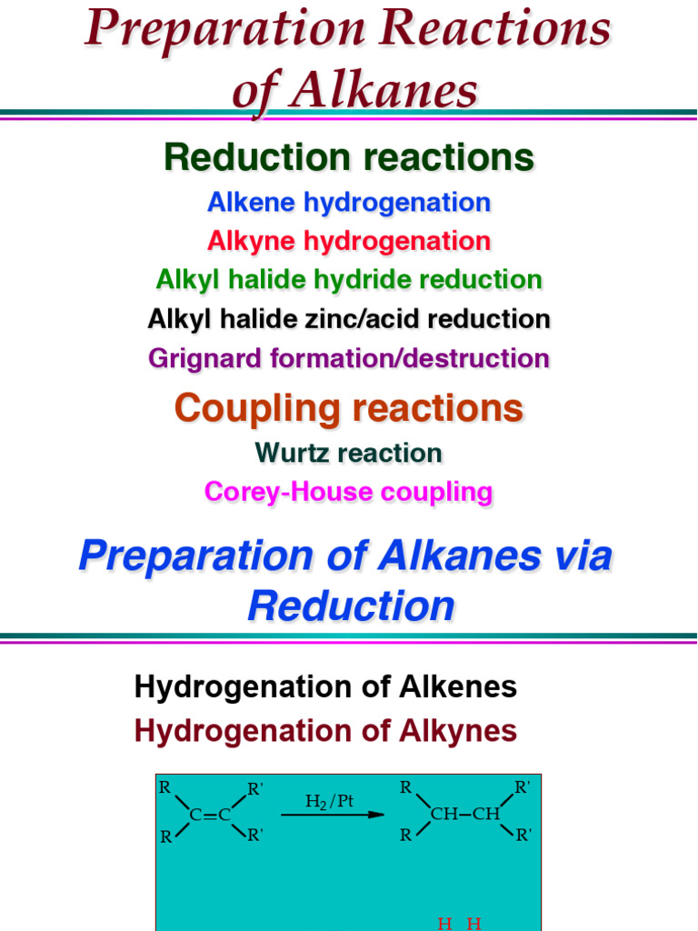Alkane Prep. Rxns | PDF | Molecules | Organic Compounds