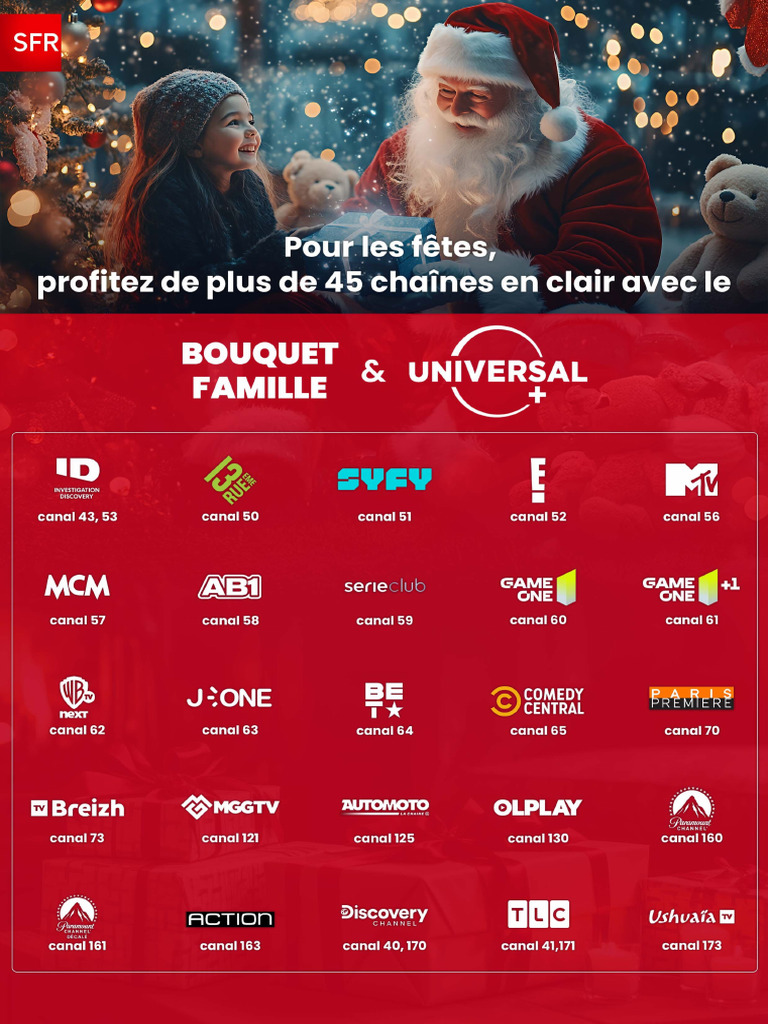 SFR Clients TV 2 | PDF