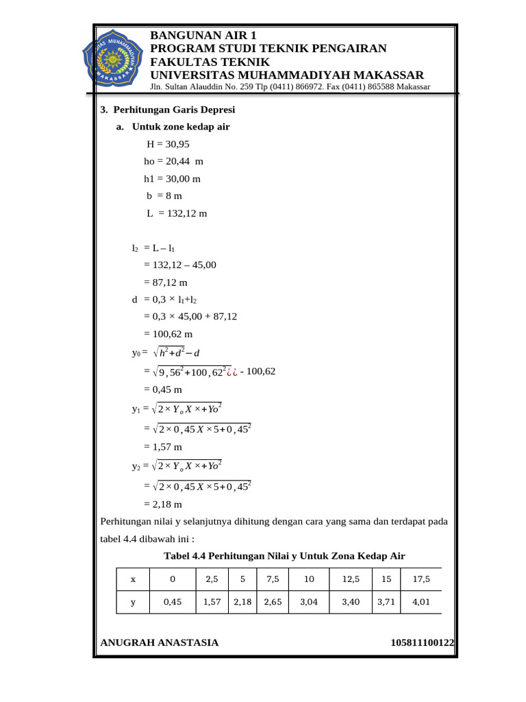 Kalasi Bangunan Air | PDF
