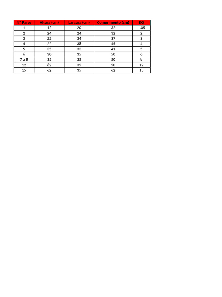 Tabela de Medidas Anexar Aula4 a26cedf9bcce42909c82ae06309ab7a3 | PDF