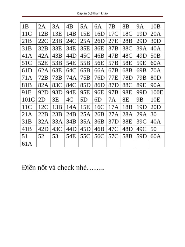 Đáp-Án-Trac Nghiem DLS - Tham Khao K67 | PDF