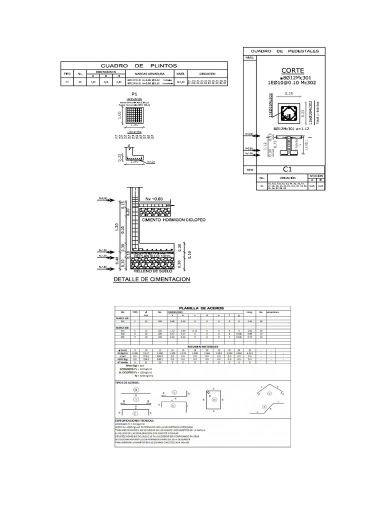 PLANO ESTRUCTURAL - RFE-Model | PDF