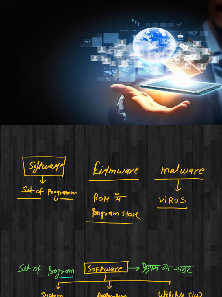 Lecture-04 || Software (part-1)_6202483402 | PDF