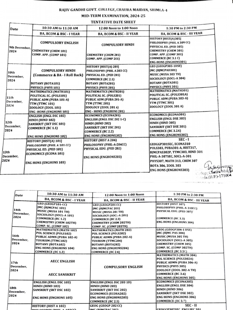 Tentative Date Sheet MTT Dec, 24 | PDF | Titles | Vocational Education