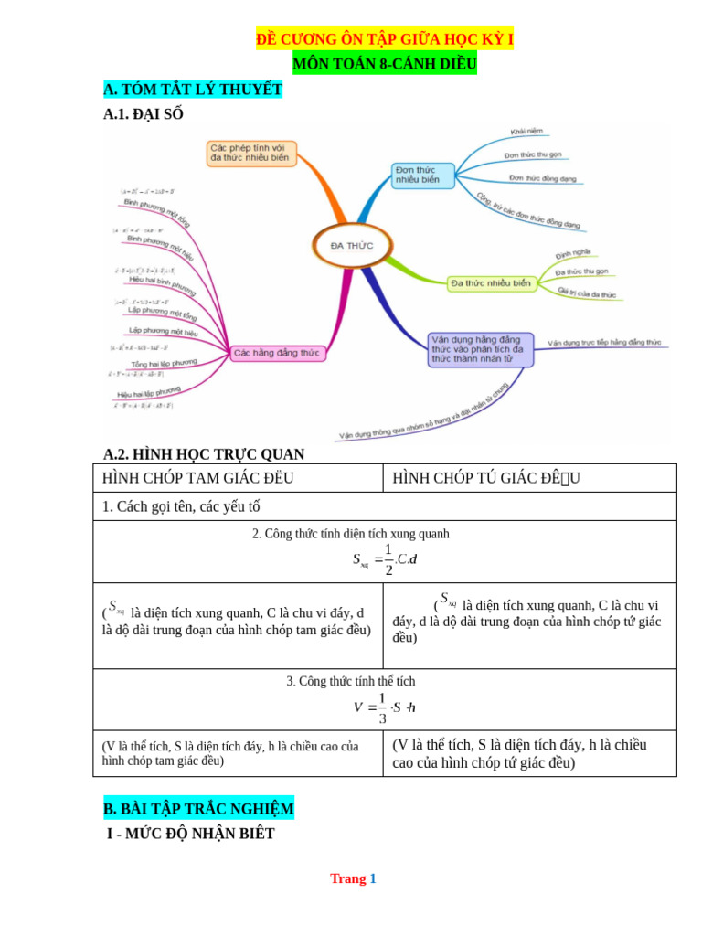 De-cuong-on-tap-giua-HK1-Toan-8-Canh-dieu | PDF