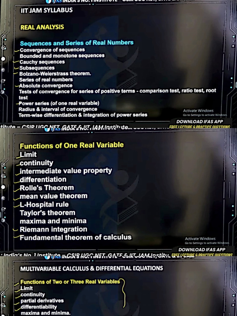 Mathematics Iit Jam Syllabus | PDF