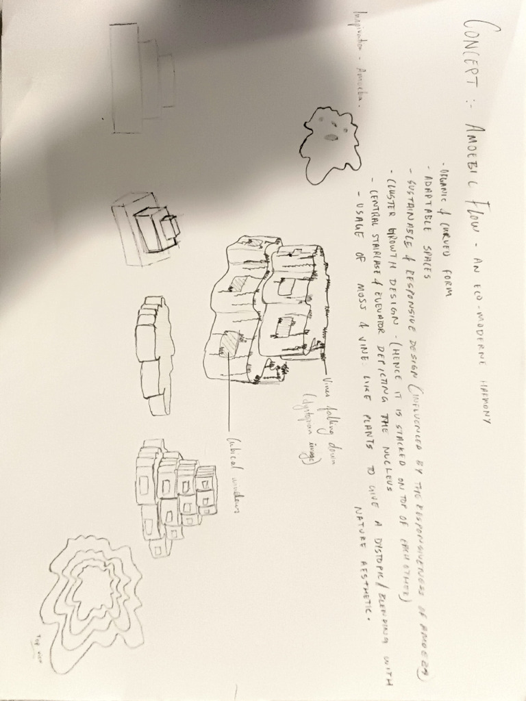 Concept Pdf