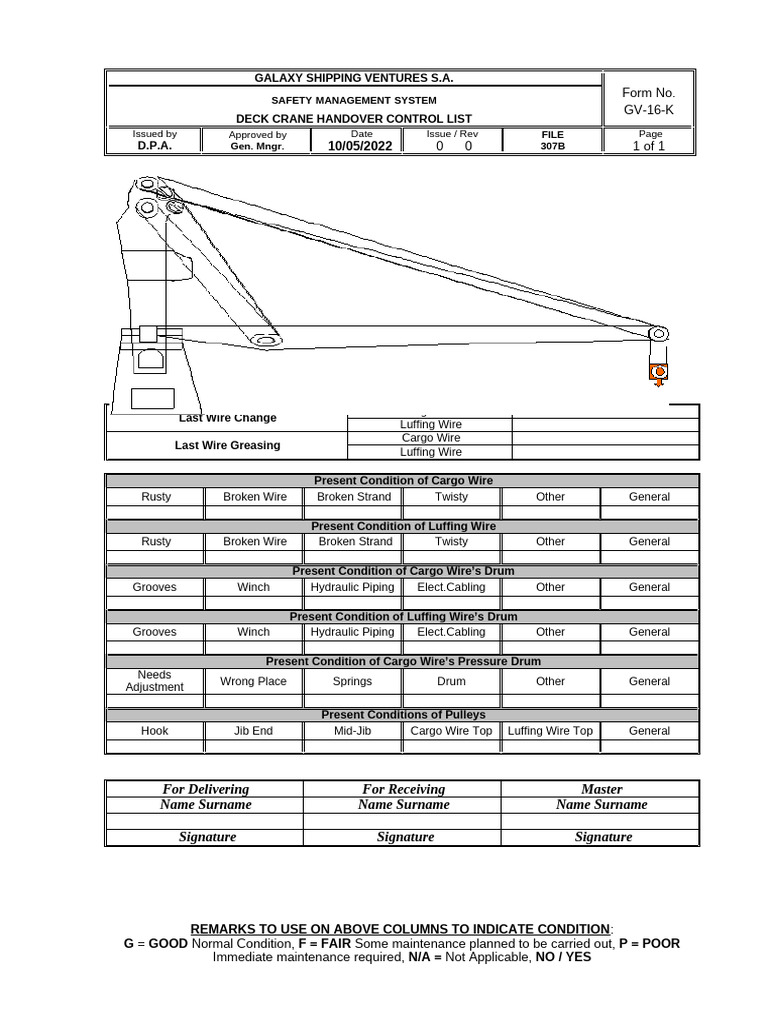Gv-16-k Deck Crane Handover Control List | PDF | Crane (Machine) | Wire