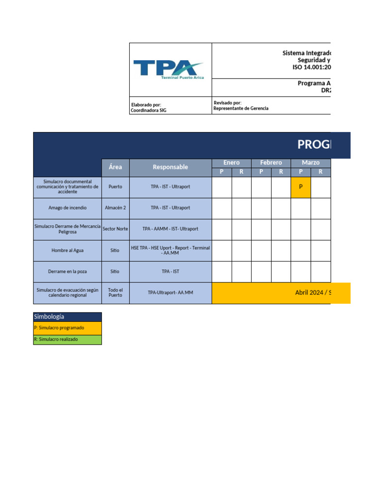 DR2-MA1-8.2 Programa Anual de Simulacros 2024 | PDF