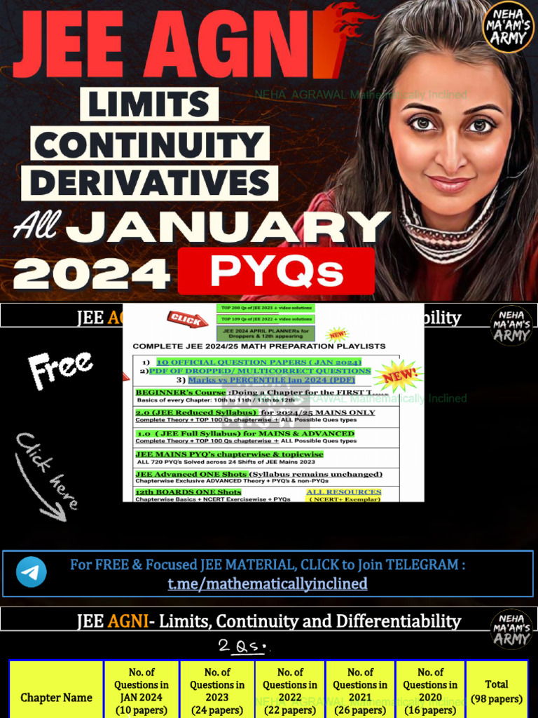 JEE Mains JAN 2024 PYQs - Limits, Continuity and Differentiability | PDF | Continuous Function ...