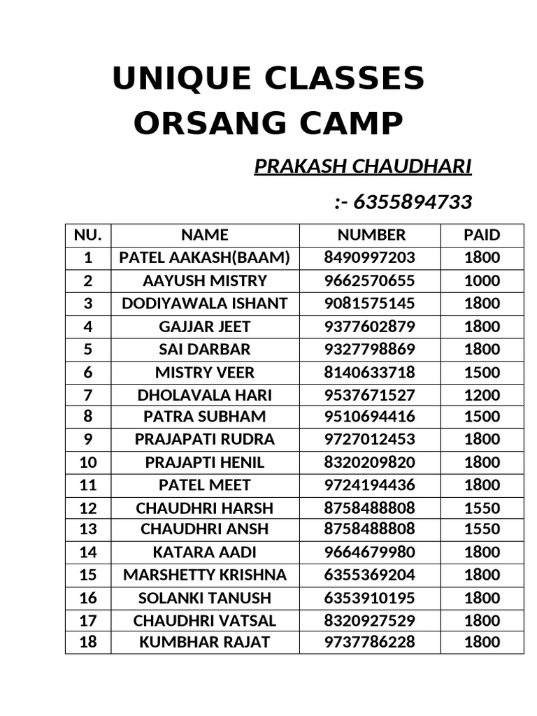 Tution Picnic-1 | PDF