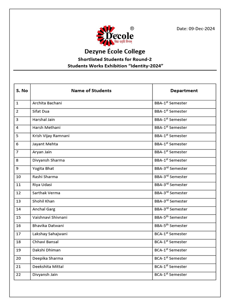 Shortlisted Students List - 4ndcl | PDF