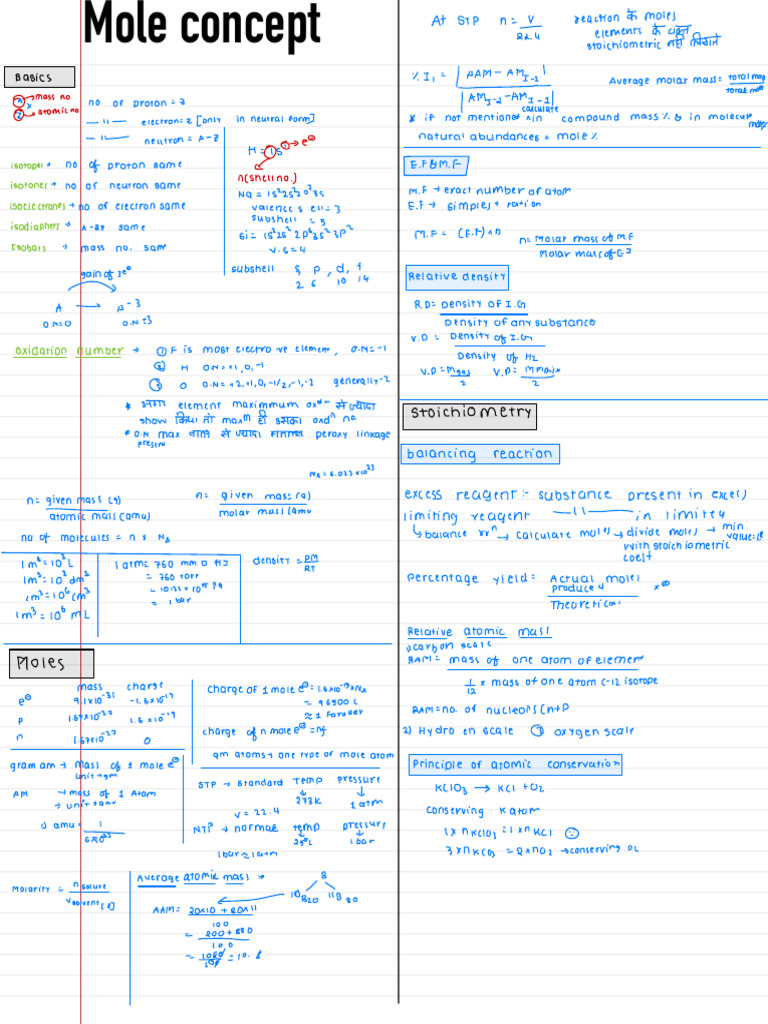 Mole Concept SN | PDF | Mole (Unit) | Stoichiometry