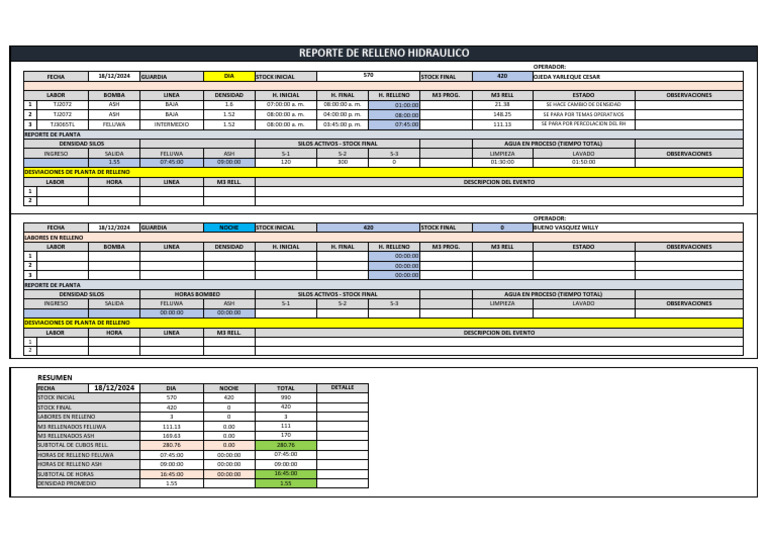 Reporte de Relleno Hidraulico - 18 - 12 - 2024 | PDF
