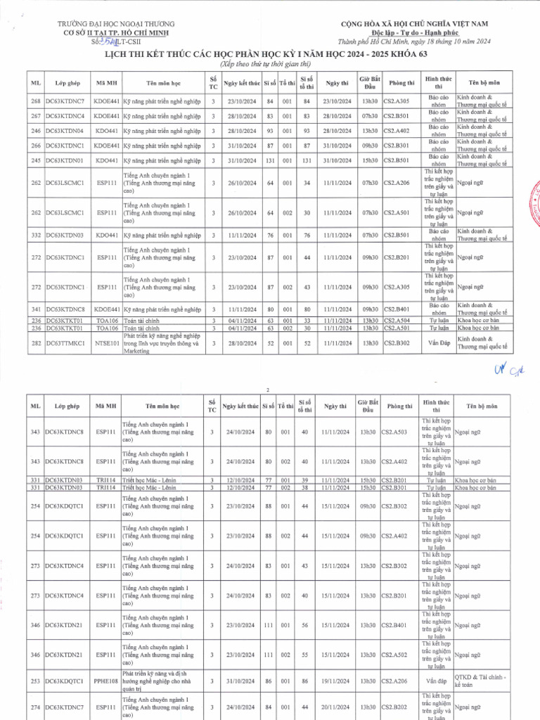 CSII.3541.18.10.2024 Lịch thi kết thúc các học phần học kỳ I năm học 2024 - 2025 khóa 63 (Xếp ...