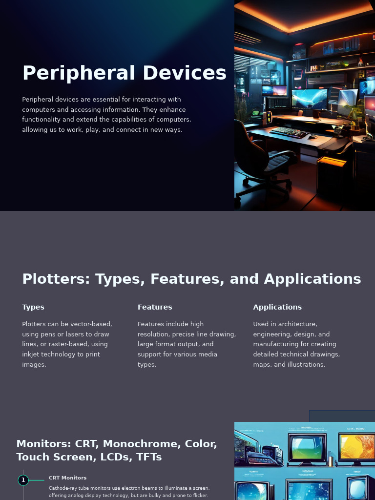 Peripheral Devices | PDF | Computer Monitor | Liquid Crystal Display