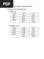 Arabic Harf Chart | PDF