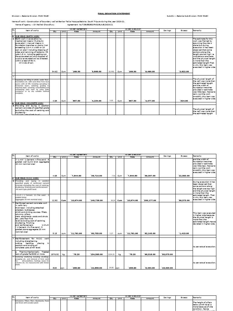 Deviation and EI Statement 2020-2024 | PDF | Concrete | Brick