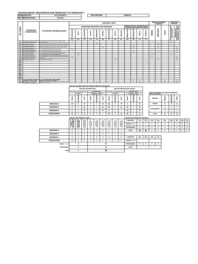 Jsu RBT Ting2 2024 | PDF