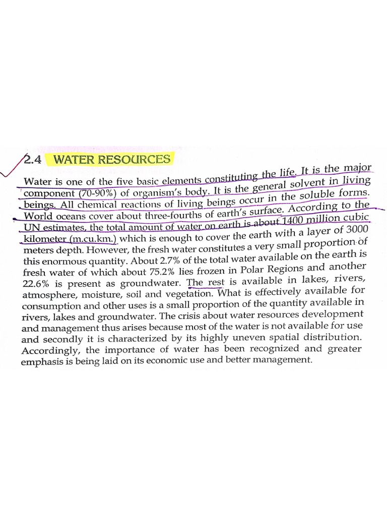 Water Resources AD.. | PDF