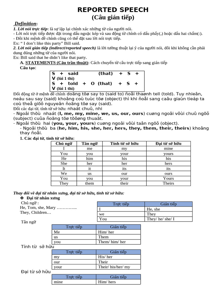 Reported Speech (1) | PDF