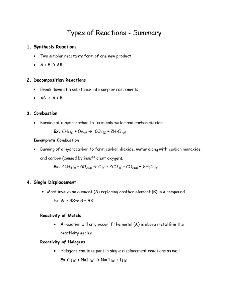 5.2 05 Types of Reactions - Summary | PDF