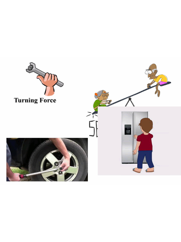 Turning Forces 2022 | PDF