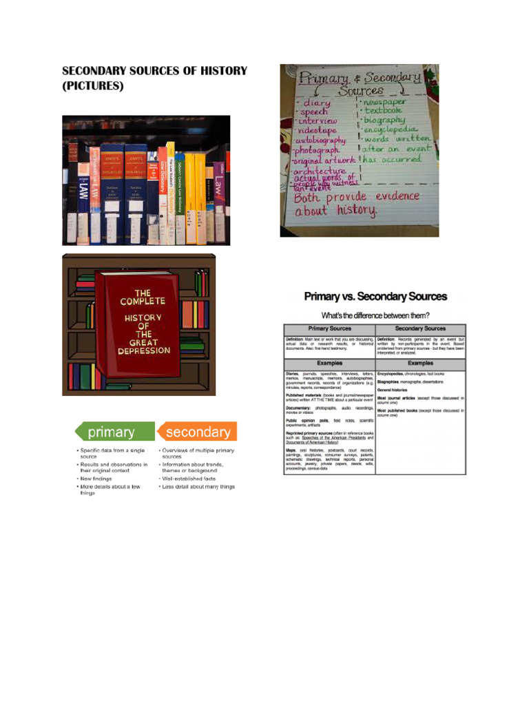 4498_Secondary Sources of History in Picture | PDF