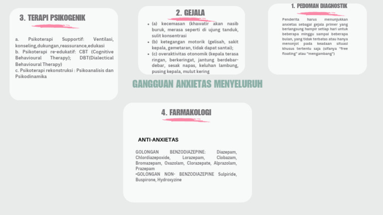 Gangguan anxietas menyeluruh | PDF
