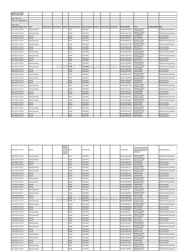 Sample Transactions Data | PDF | Private Sector | Applications Of ...