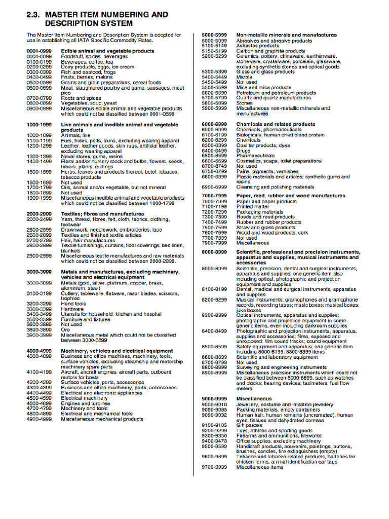 Cargo Item Number | PDF